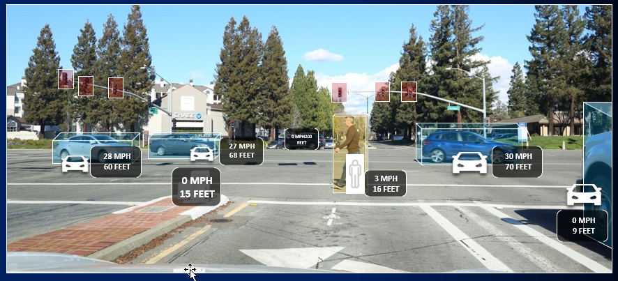 Sensor Fusion and ADAS SoC Designs Sensor Fusion and ADAS SoC Designs