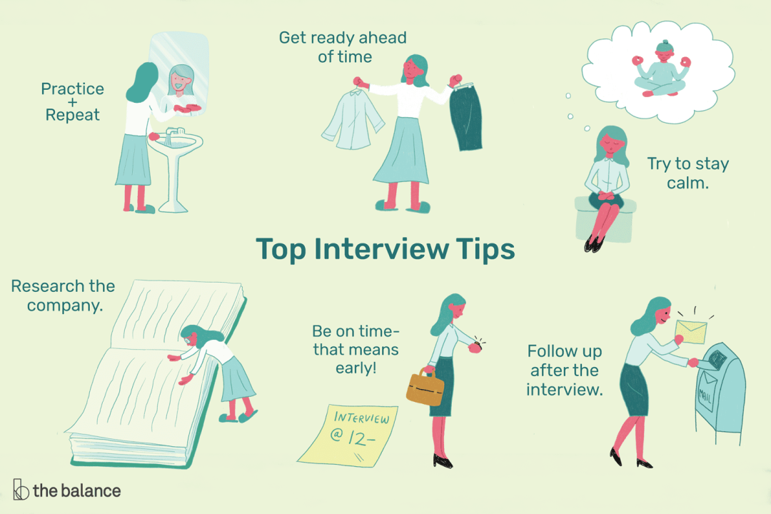 Top Ten Tips On Interview Tricks! Top Ten Tips On Interview Tricks!