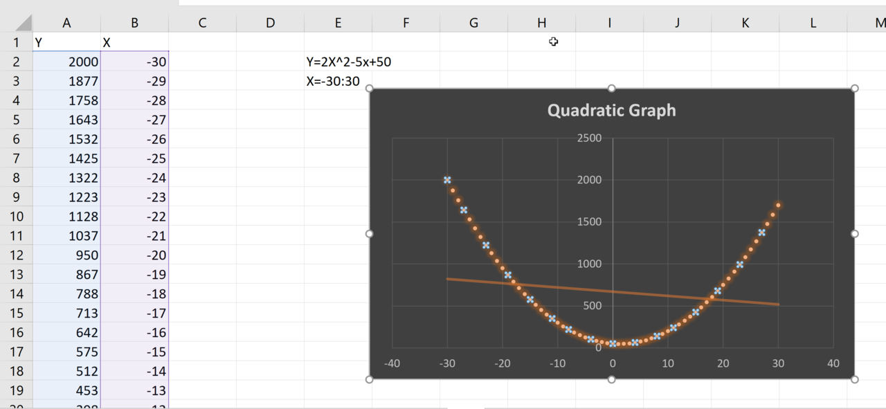 Generating Random Numbers in Microsoft excel (Video) Generating Random Numbers in Microsoft excel (Video)