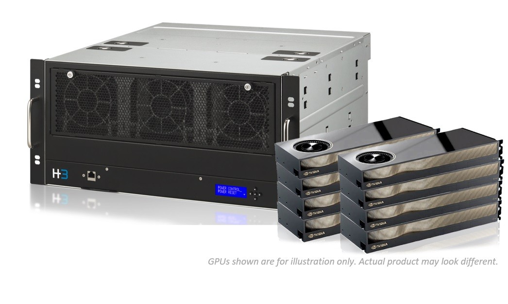 PCIe Gen4 Composable GPU Expansion Systems from H3 Platform available ... PCIe Gen4 Composable GPU Expansion Systems from H3 Platform available ...