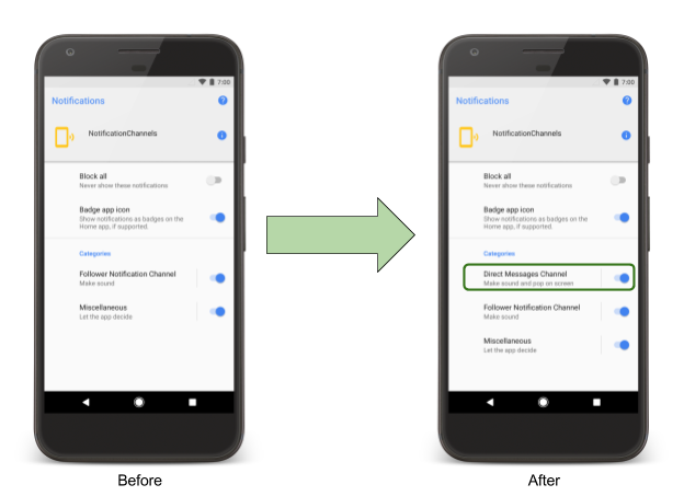 Create and Manage Notification Channels Create and Manage Notification Channels