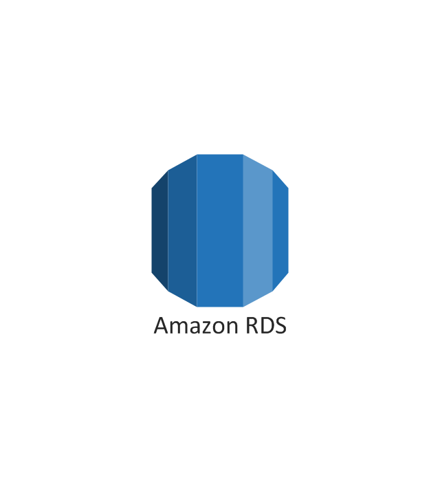 Debugging database latency on AWS RDS Debugging database latency on AWS RDS