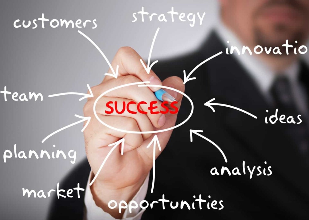 5 Key Traits Of Successful Entrepreneurs Infographic - vrogue.co 5 Key Traits Of Successful Entrepreneurs Infographic - vrogue.co