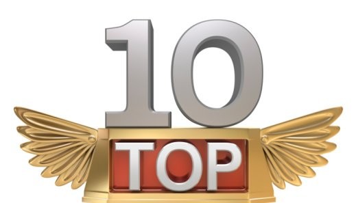 My Top 10 Lessons Learned: 2015 Edition My Top 10 Lessons Learned: 2015 Edition