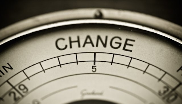Why Change Initiatives Fail Why Change Initiatives Fail