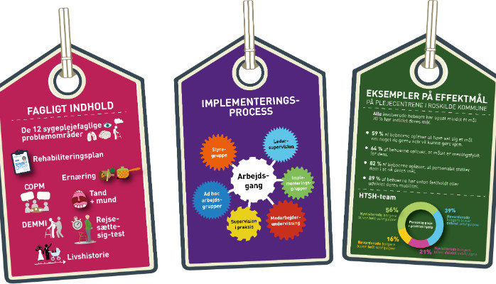 Bliv inspireret, debatér og deltag i workhops om fremtidens ... Bliv inspireret, debatér og deltag i workhops om fremtidens ...
