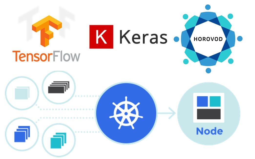 distributed deep learning with kubernetes with Keras +Tensorflow on ... distributed deep learning with kubernetes with Keras +Tensorflow on ...