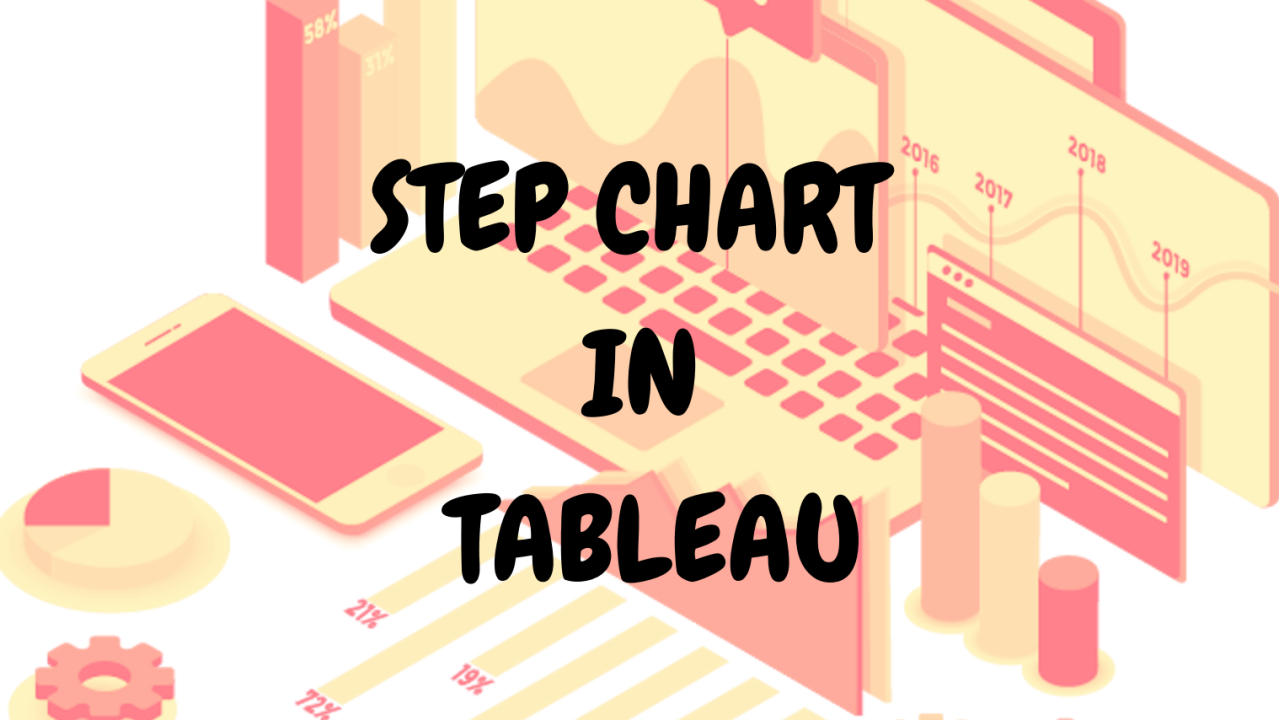 Data Visualization using Step Chart Data Visualization using Step Chart