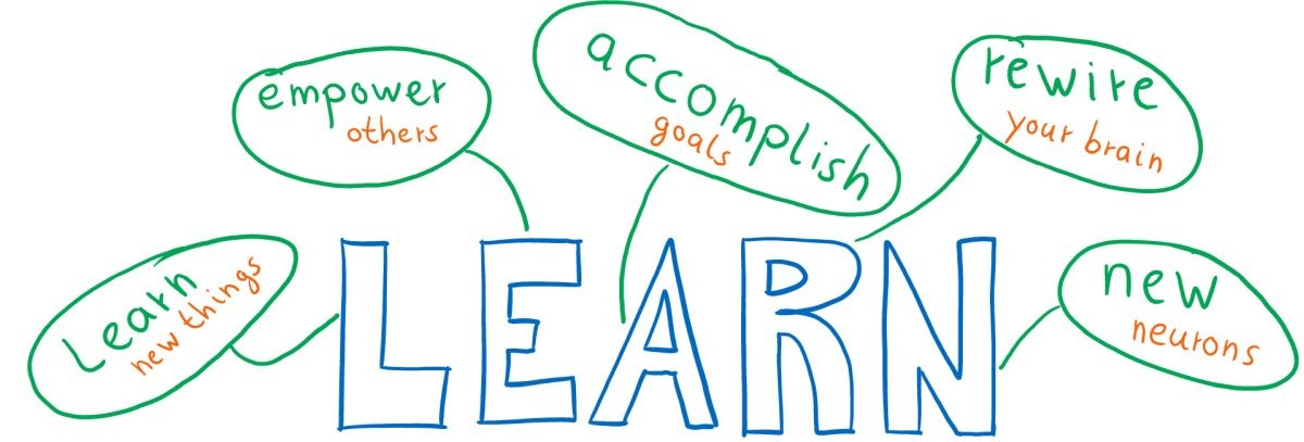 Learn. Apply. Teach. Repeat. Learn. Apply. Teach. Repeat.
