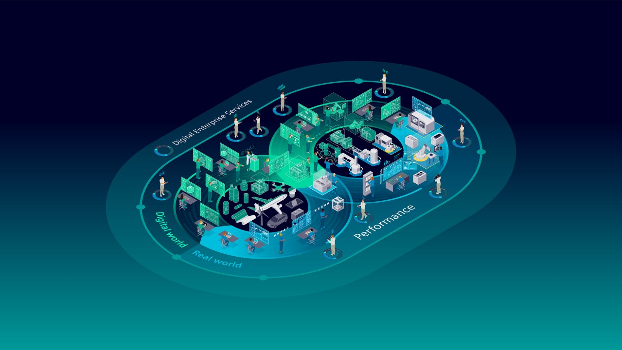 Benefits of a Closed-Loop Digital Twin Benefits of a Closed-Loop Digital Twin