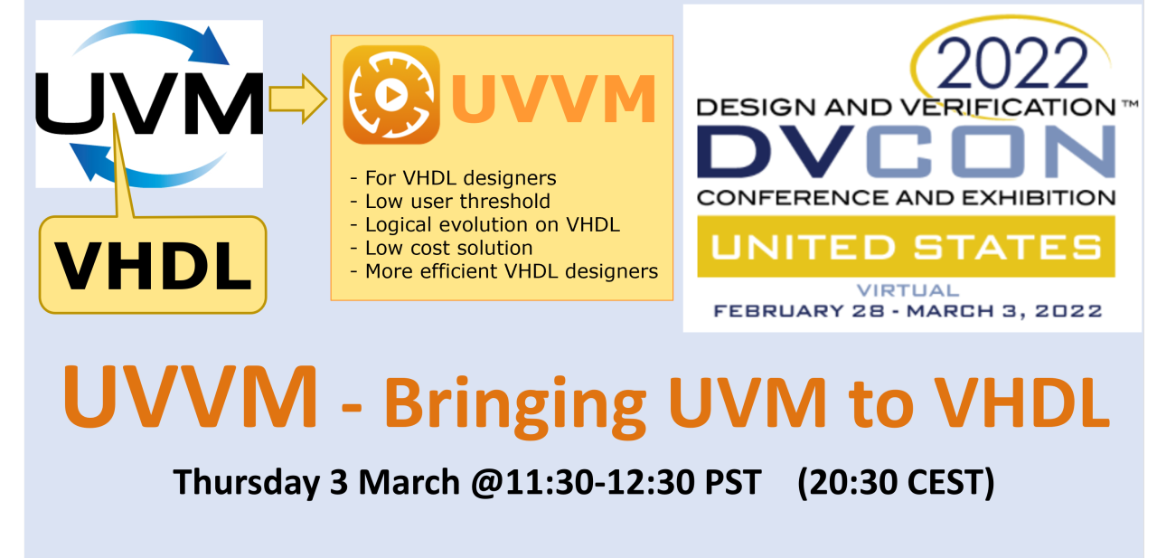 UVVM - Bringing UVM to VHDL UVVM - Bringing UVM to VHDL