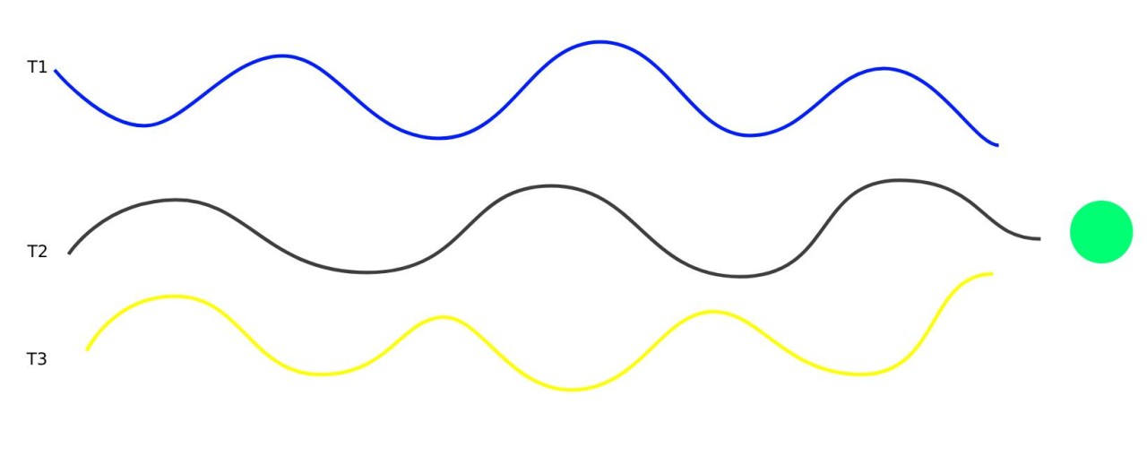 Writing Thread safe Singleton class in Python Writing Thread safe Singleton class in Python