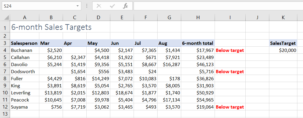 Gideon's Excel Tips, no. 3: Display a warning message when a target is ... Gideon's Excel Tips, no. 3: Display a warning message when a target is ...