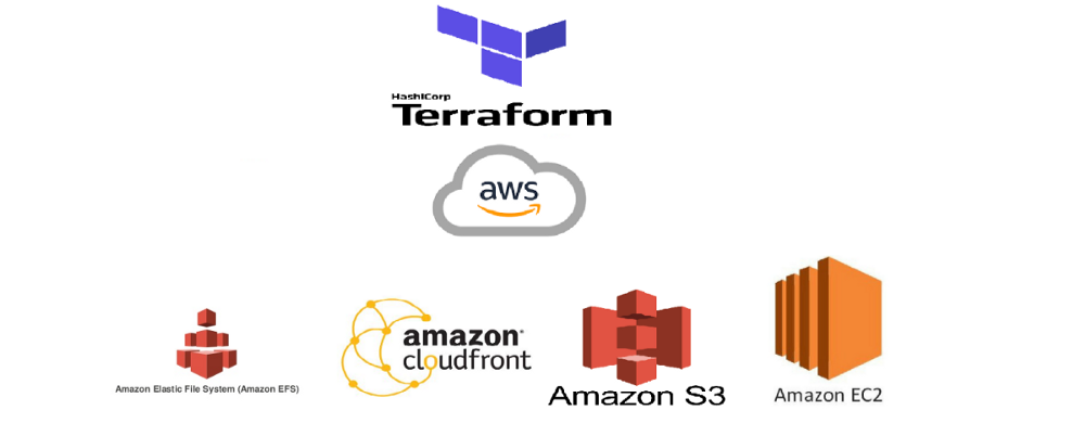 AUTOMATION WITH TERRAFORM | DEPLOY WEB SERVER ON AWS USING EFS AUTOMATION WITH TERRAFORM | DEPLOY WEB SERVER ON AWS USING EFS