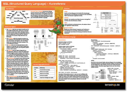 SQL Quick Reference SQL Quick Reference