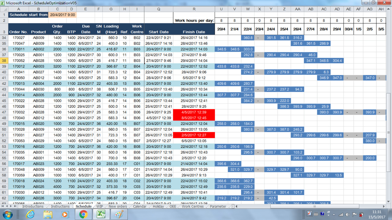 Generate 20 days production schedule automatically by Excel - free copy Generate 20 days production schedule automatically by Excel - free copy