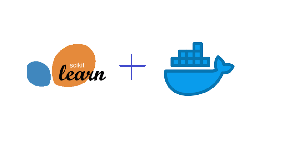 Training a ML model inside a container Training a ML model inside a container
