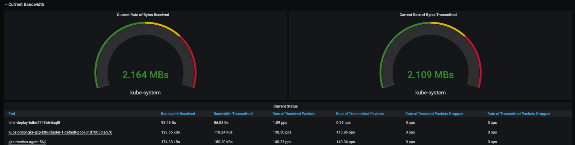 Next-Gen Monitoring release Next-Gen Monitoring release