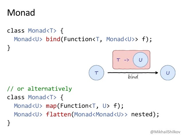 Monad Python Monad Python