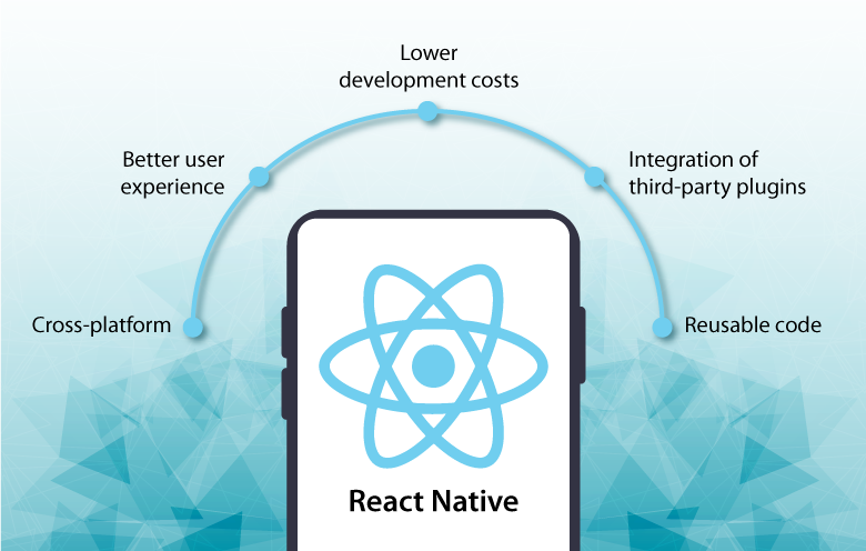 Why businesses should migrate to React Native? Why businesses should migrate to React Native?