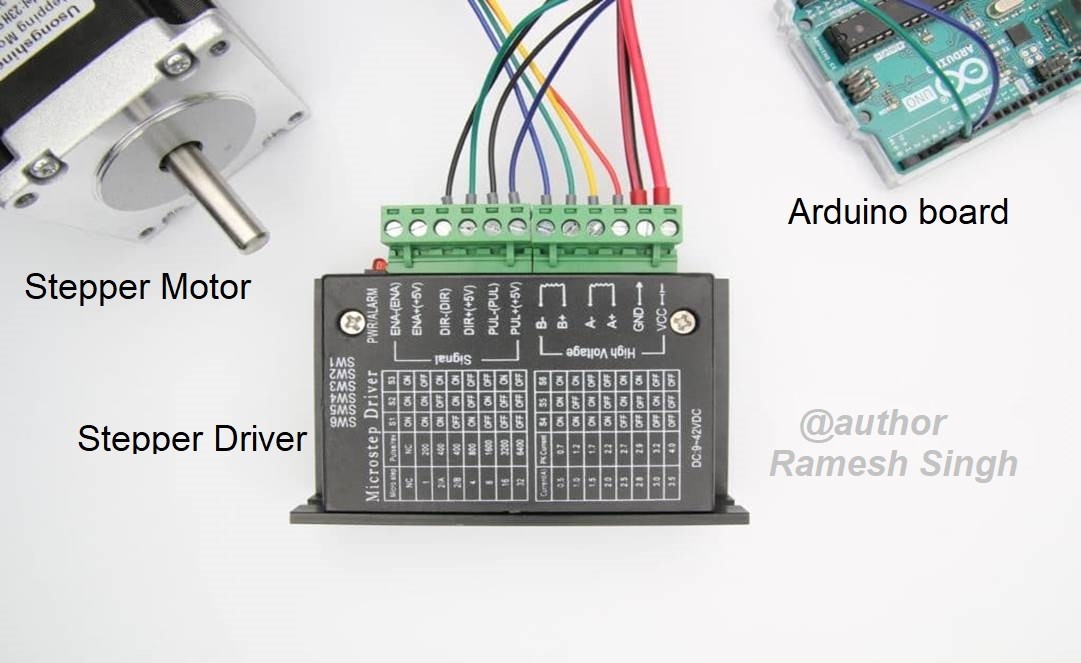 Tutorial: Control Stepper Motor using TB6600 Driver and Arduino code Tutorial: Control Stepper Motor using TB6600 Driver and Arduino code