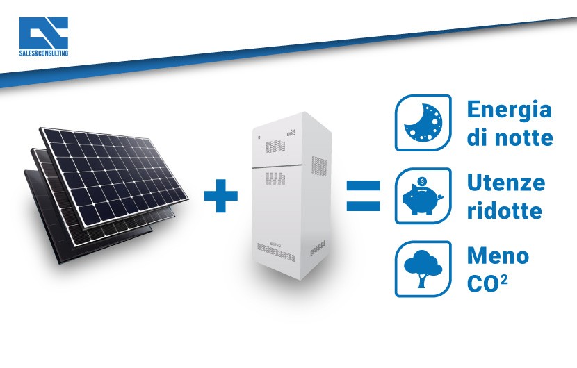 IMPIANTO FOTOVOLTAICO CON ACCUMULO: COS'È E PERCHÉ CONVIENE UTILIZZARLO? IMPIANTO FOTOVOLTAICO CON ACCUMULO: COS'È E PERCHÉ CONVIENE UTILIZZARLO?
