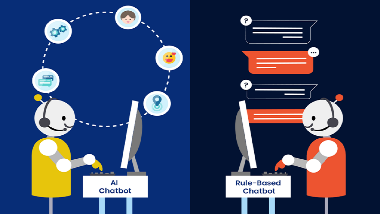 Rule-Based Vs AI-Based Chatbots: Key Differences Rule-Based Vs AI-Based Chatbots: Key Differences