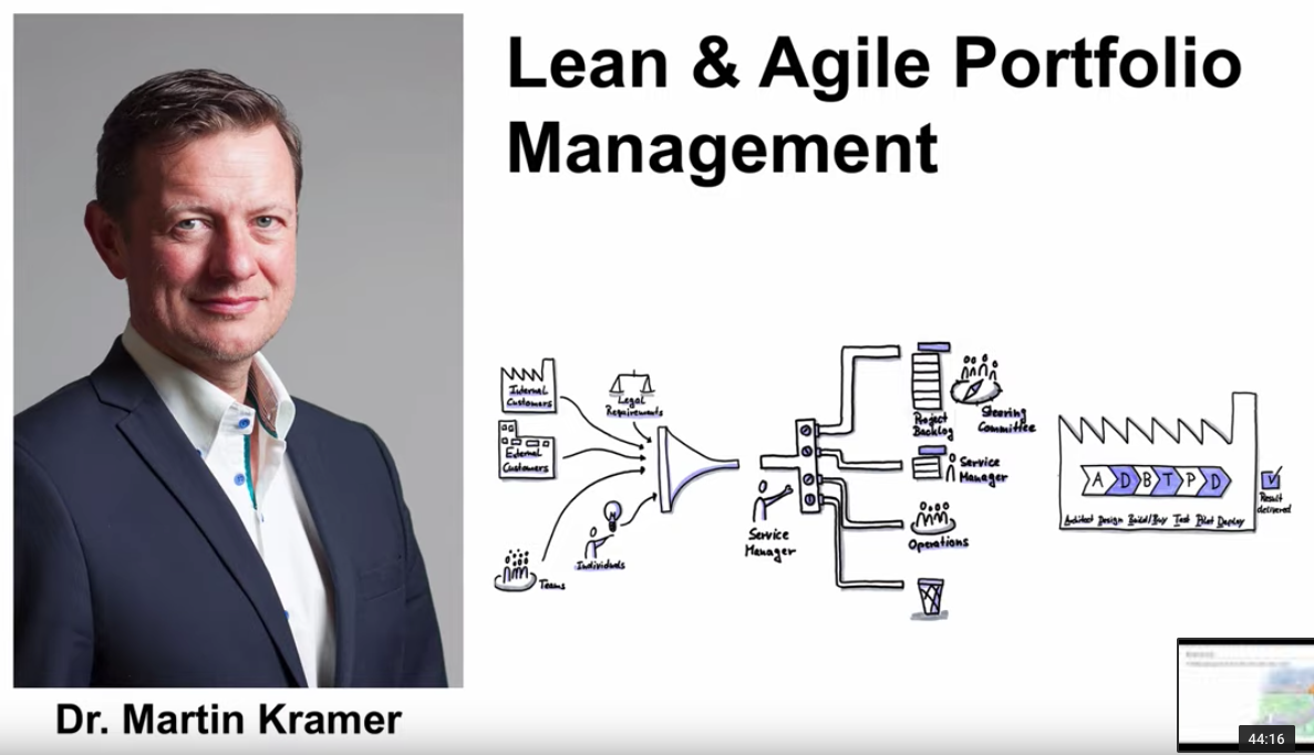 Lean & Agile Portfolio Management Lean & Agile Portfolio Management