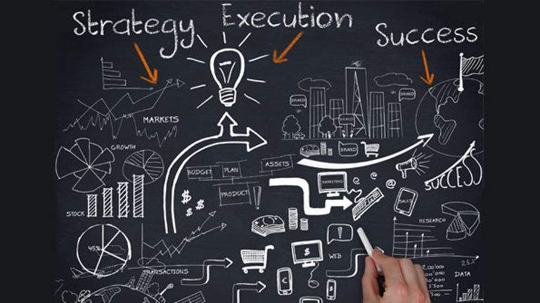 Strategy execution Strategy execution