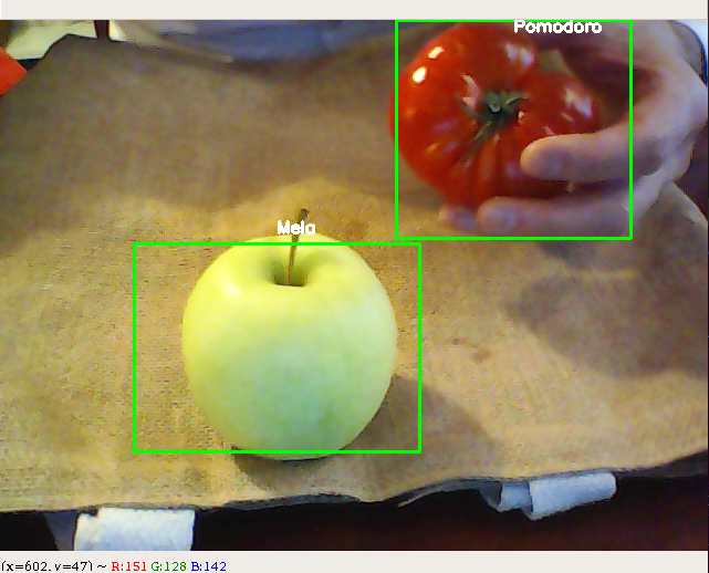 YOLO to efficiently customize Object Detection YOLO to efficiently customize Object Detection