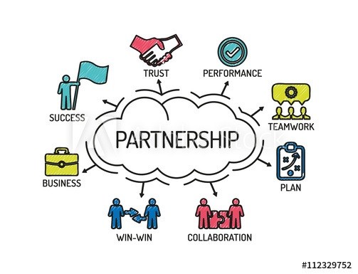 Best practice checklist for effective partnerships during Crisis Management Best practice checklist for effective partnerships during Crisis Management