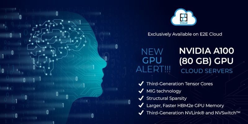 What is the DIGITS Container Available in NVIDIA GPU Cloud? What is the DIGITS Container Available in NVIDIA GPU Cloud?
