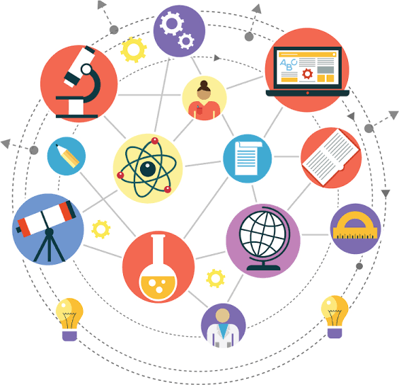 Benefits of Coding Benefits of Coding