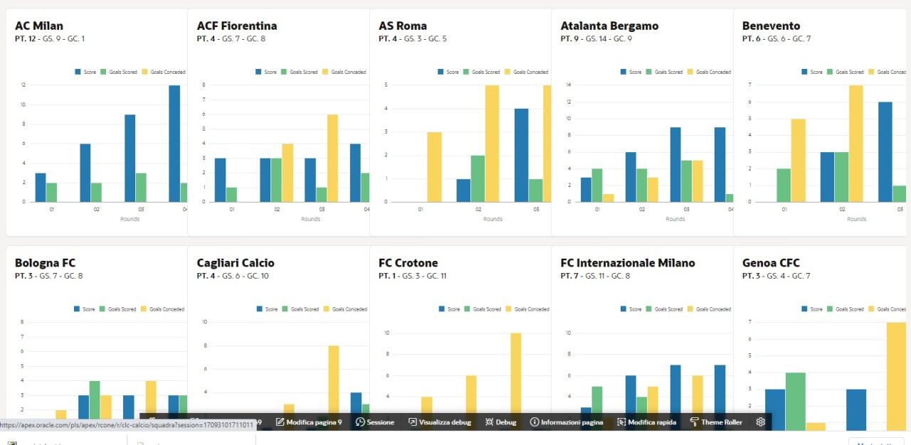 Oracle Apex Chart Conditional Bar Colors - vrogue.co Oracle Apex Chart Conditional Bar Colors - vrogue.co