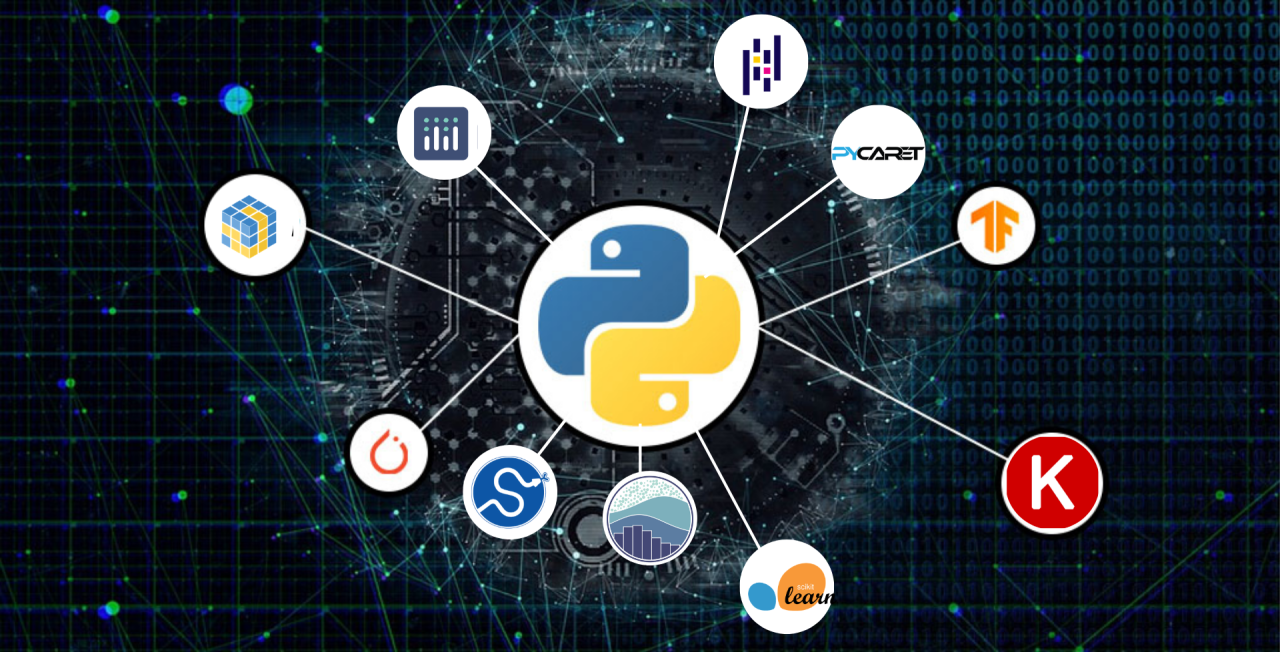 15 Python Libraries for Data Science You Should Know 15 Python Libraries for Data Science You Should Know