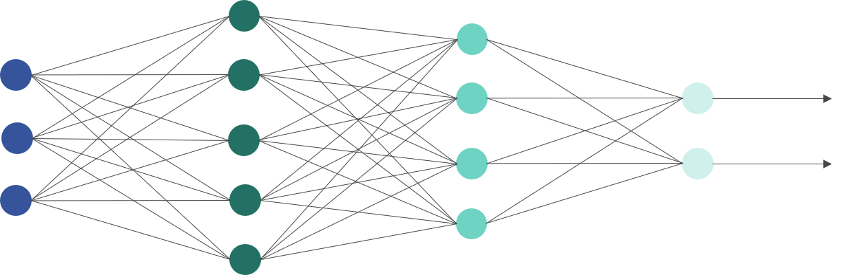 Demystifying Machine Learning for Geoscience 6: Neural Network Basics Demystifying Machine Learning for Geoscience 6: Neural Network Basics