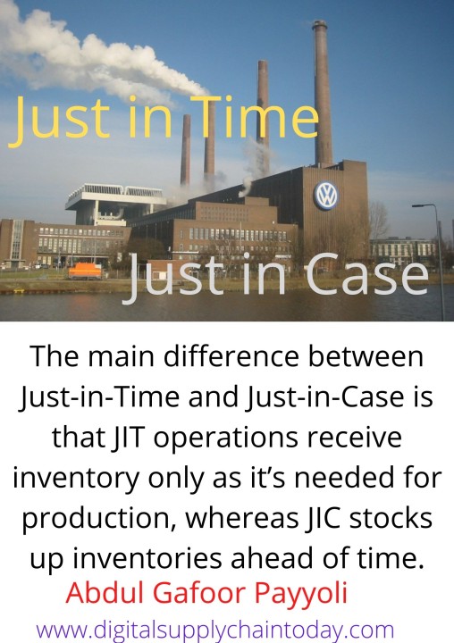 Just in Time VS Just in Case Just in Time VS Just in Case