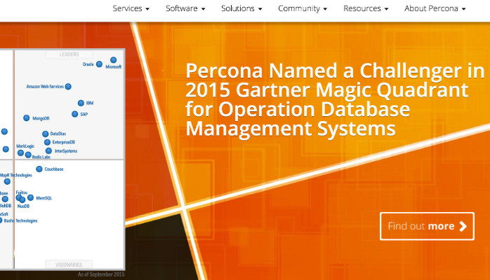 Gartner Names Percona a Challenger in 2015 Gartner Names Percona a Challenger in 2015