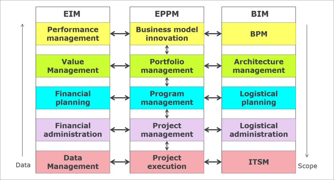 SAP S/4HANA: Overview On Enterprise Portfolio And Project, 58% OFF SAP S/4HANA: Overview On Enterprise Portfolio And Project, 58% OFF