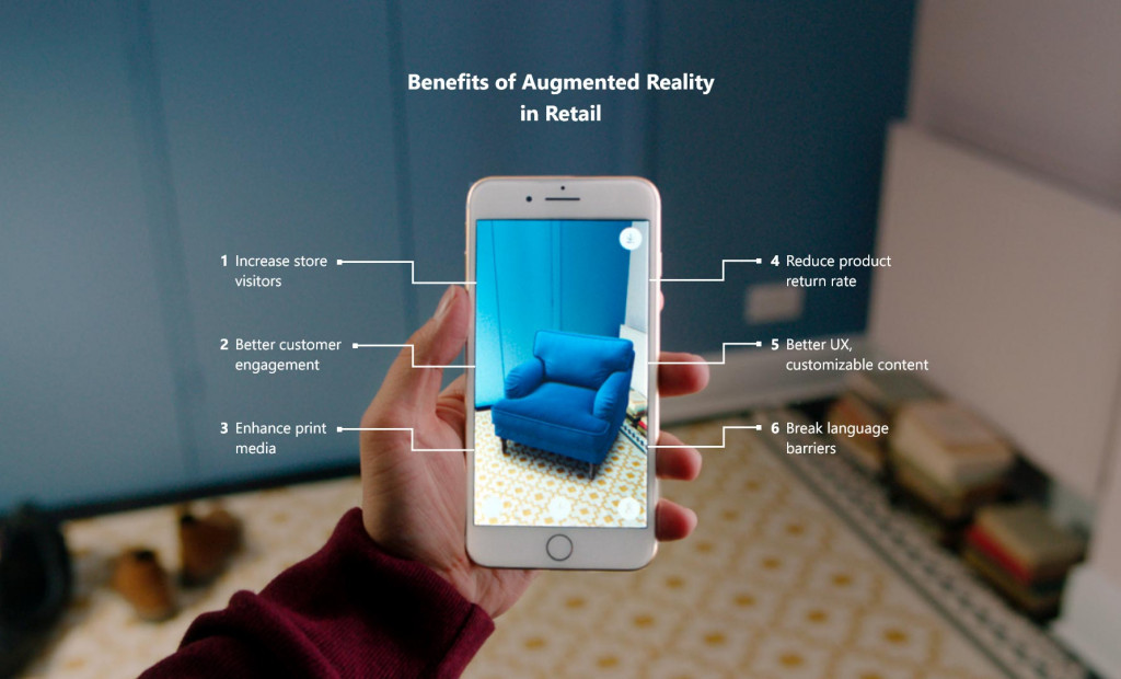 3D Effects and Augmented Reality Gives New Look to Your Product ... 3D Effects and Augmented Reality Gives New Look to Your Product ...