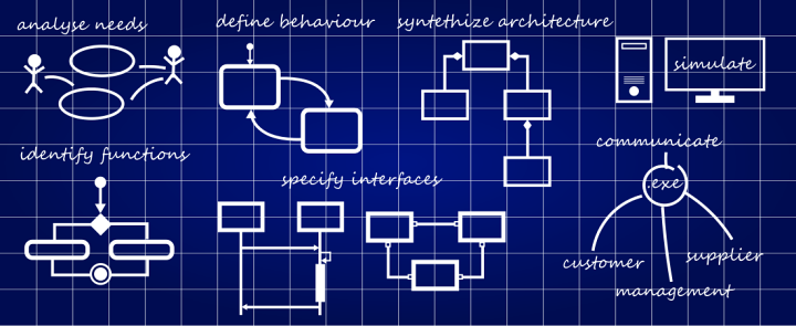Model-Based Systems Engineering Intro Training Model-Based Systems Engineering Intro Training