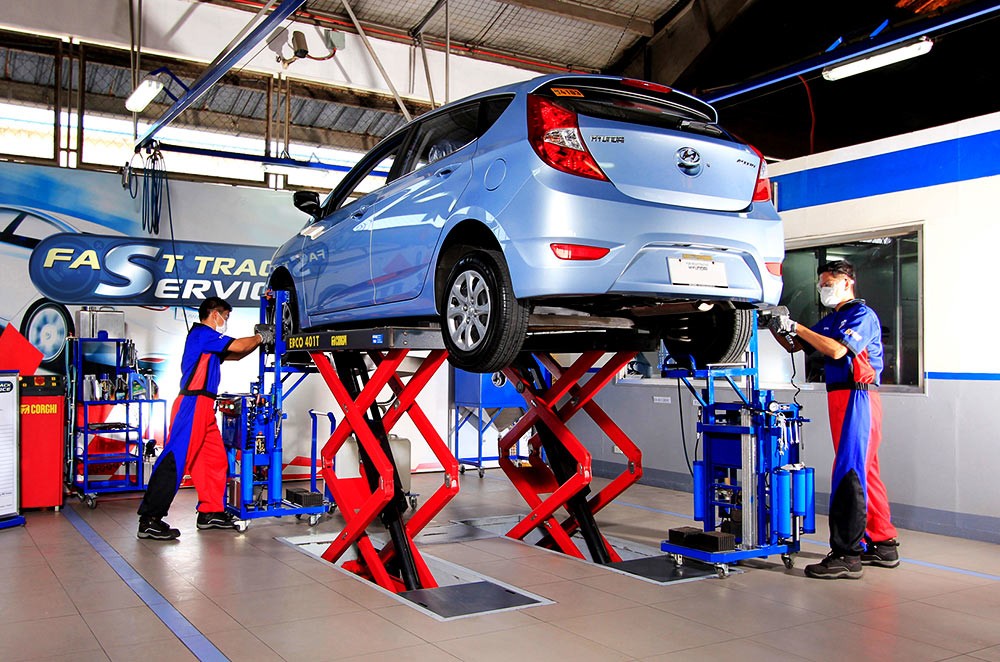Importance of After-Sales in Automotive Importance of After-Sales in Automotive