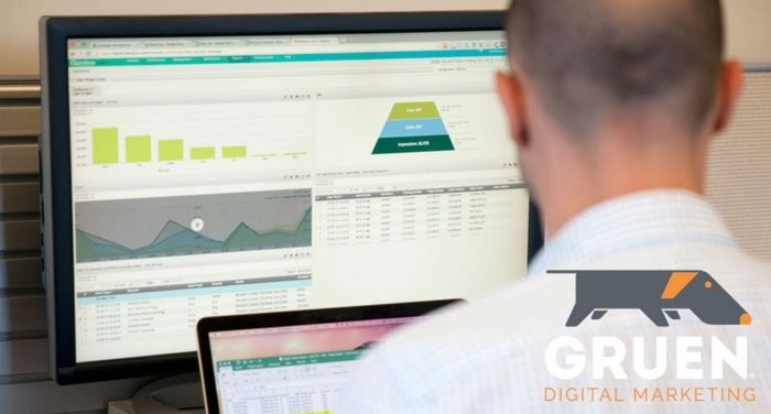 Scaling Up Success with Inbound Marketing Scaling Up Success with Inbound Marketing