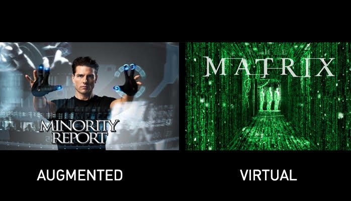 How Augmented Reality differs from Virtual Reality How Augmented Reality differs from Virtual Reality