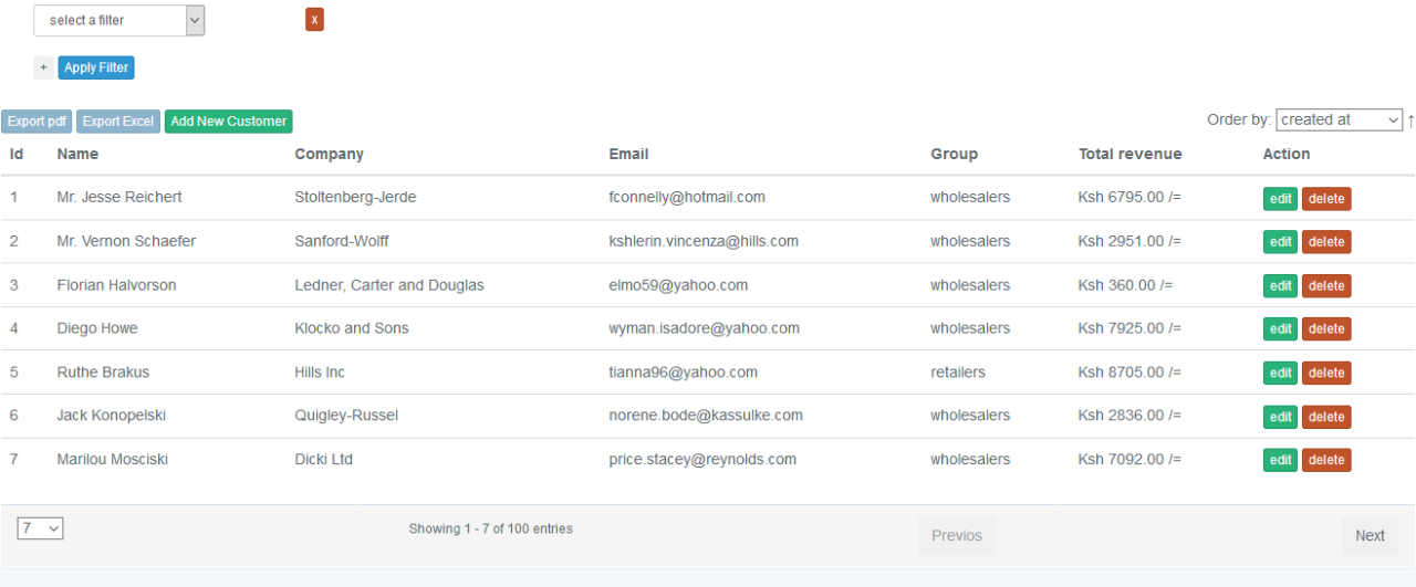Golang –vuejs stock management template Golang –vuejs stock management template