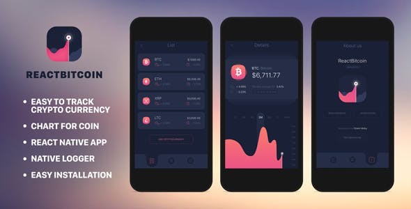 React Bitcoin Ticker React Bitcoin Ticker