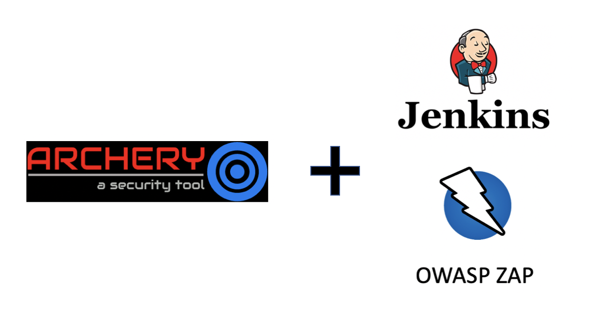Orchestrate OWASP ZAP using ArcherySec in Jenkins CI/CD Pipeline Orchestrate OWASP ZAP using ArcherySec in Jenkins CI/CD Pipeline