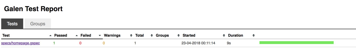 Automated Layout Testing using Galen Framework – Moataz Nabil Automated Layout Testing using Galen Framework – Moataz Nabil