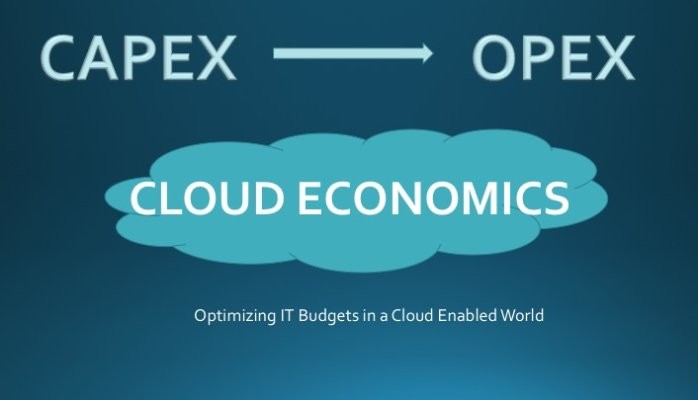 Optimizing Infrastructure Costs Optimizing Infrastructure Costs