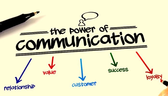 The Importance Of Communication In Project Management The Importance Of Communication In Project Management